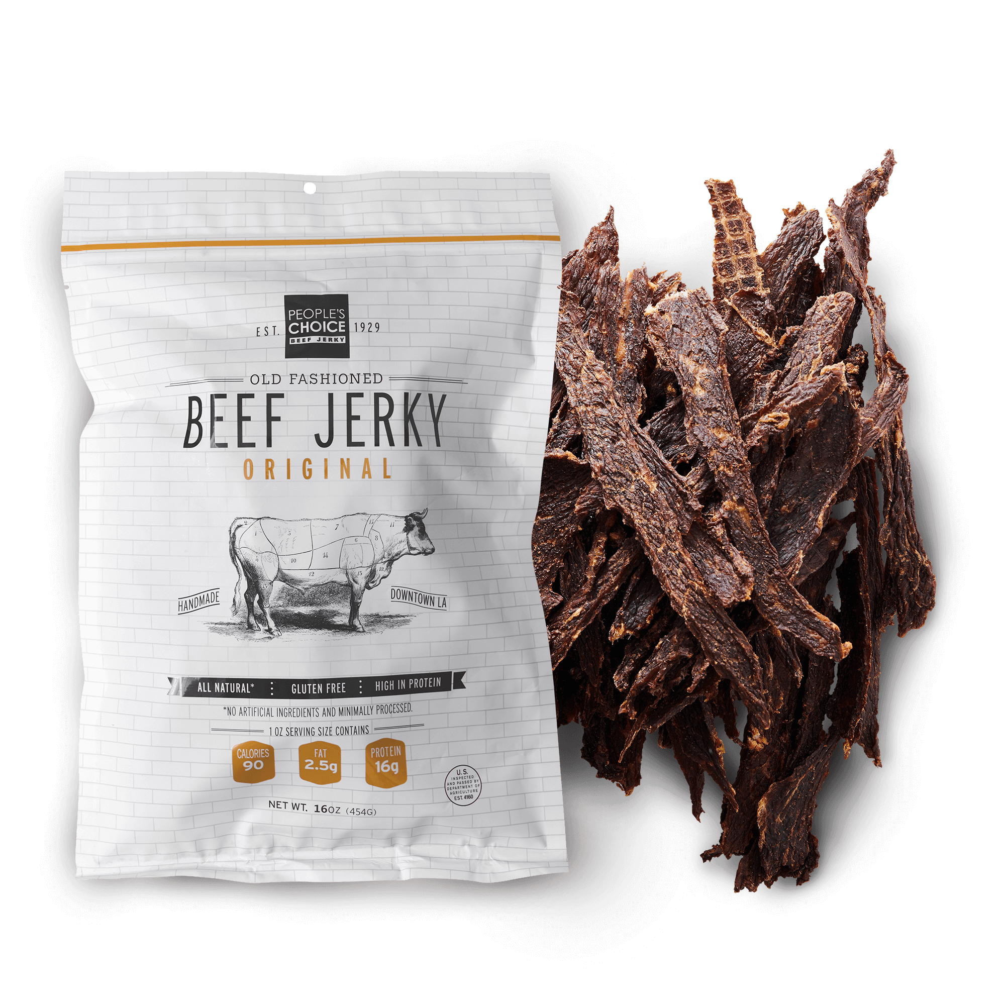 Is Beef Jerky Suitable For A Otterhound